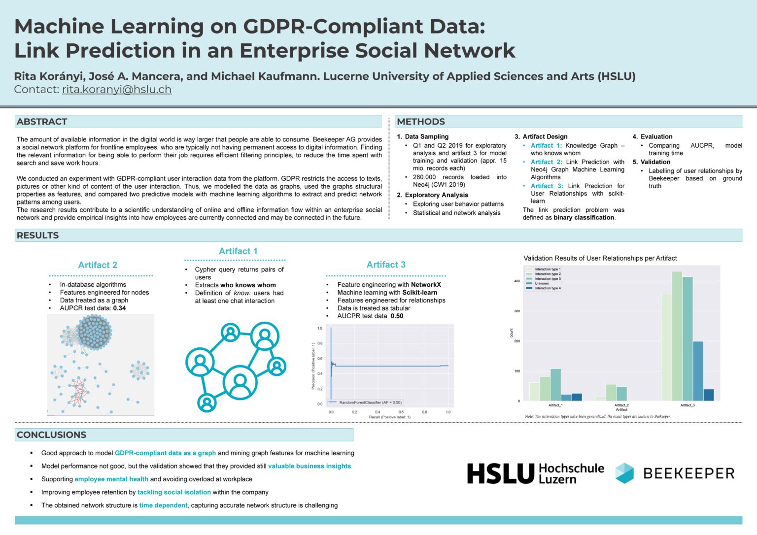 Applied Data Science: Machine Learning on Graphs
