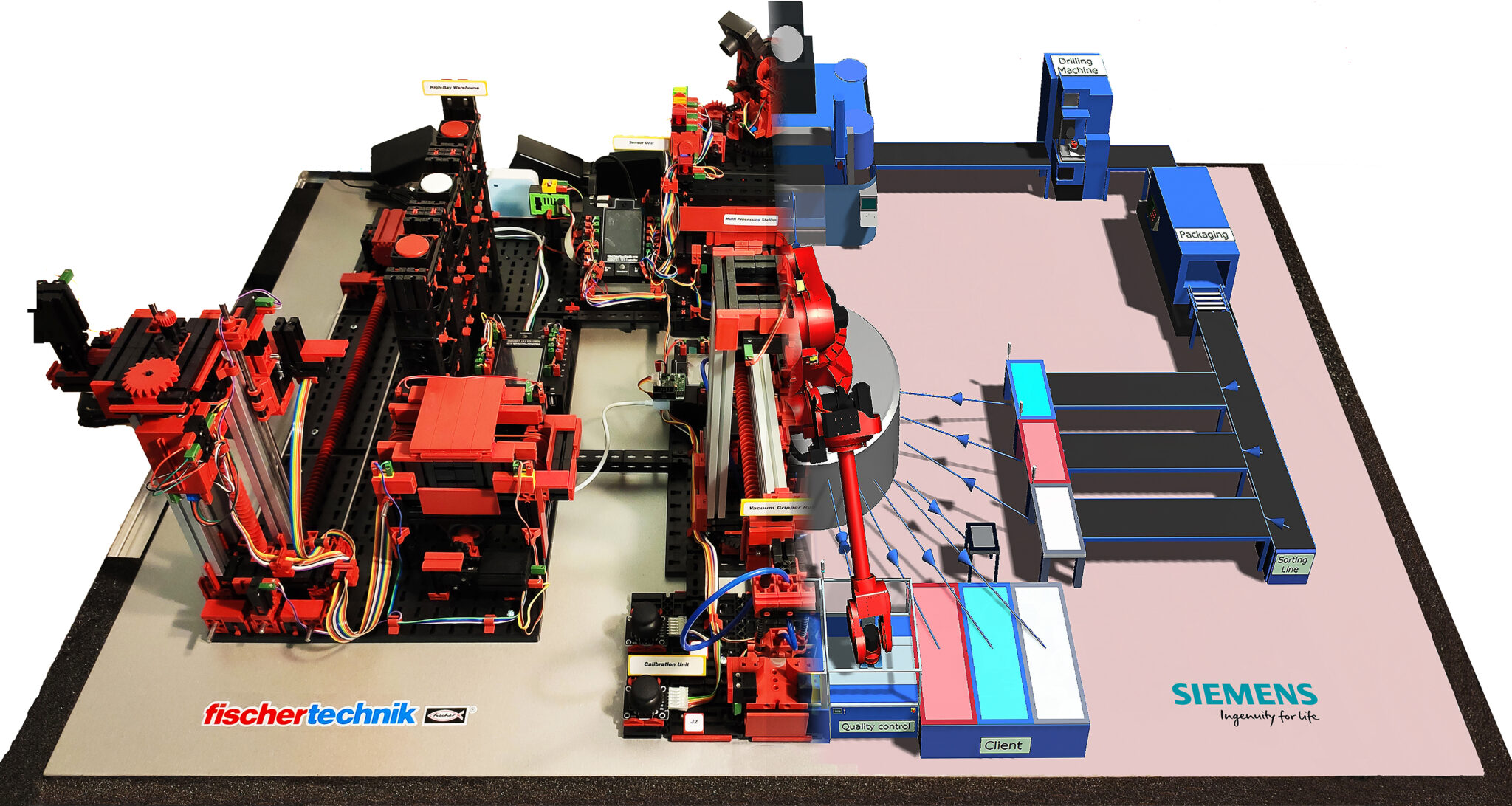 BT-Industry 4.0 through Fischertechnik and a Digital Twin - HSLU ...