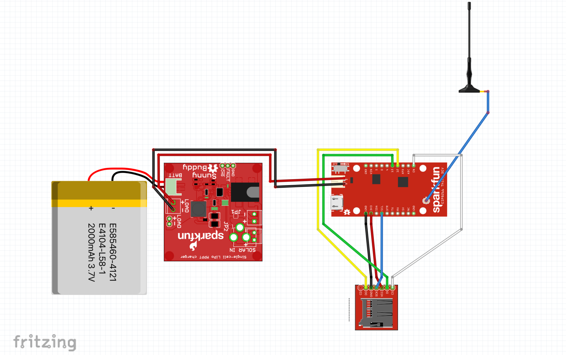 Rogue Router: Captive Portal – Werkstätten Design Film Kunst