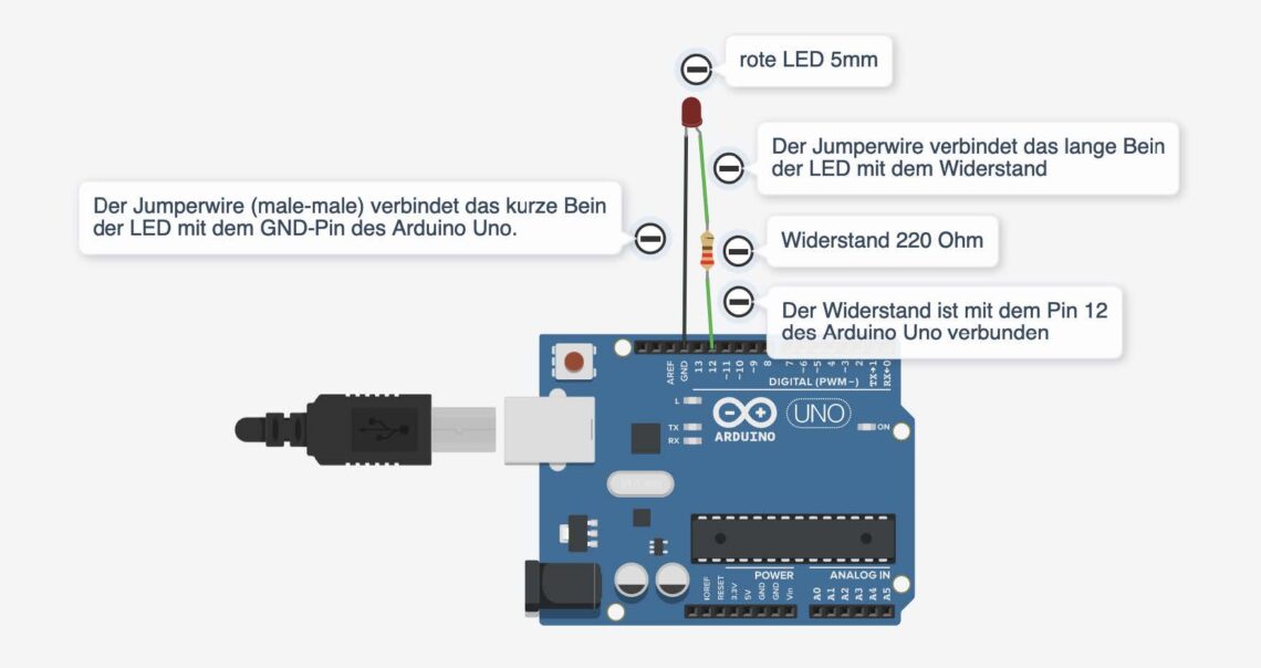 Start mit Arduino – Werkstätten Design Film Kunst