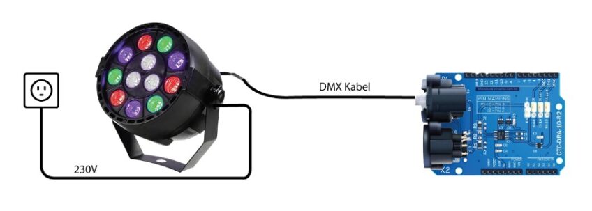 DMX Lampen steuern mit Arduino und dem DMX Shield – Werkstätten Design Film Kunst